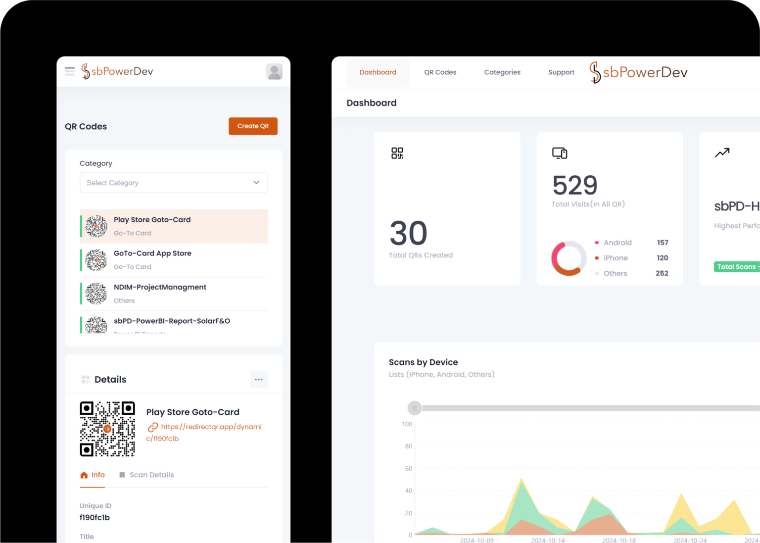 Our Capabilities - sbPowerDev